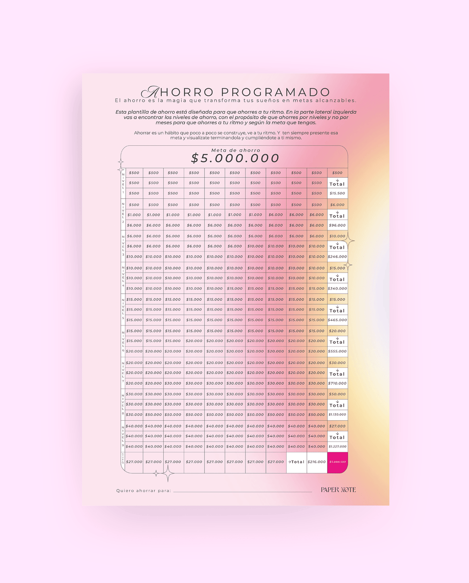 Plantilla Ahorro Programado 5 millones - PRODUCTO DIGITAL – Paper Note